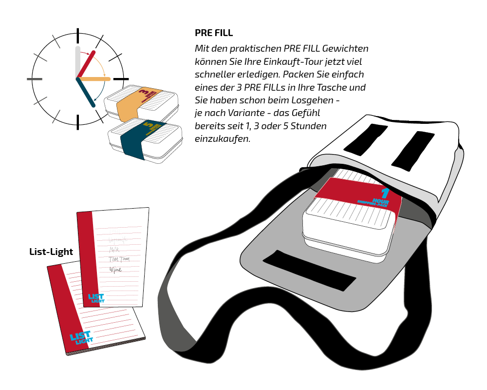 resist-noshopping - tsd | thomas schneider design